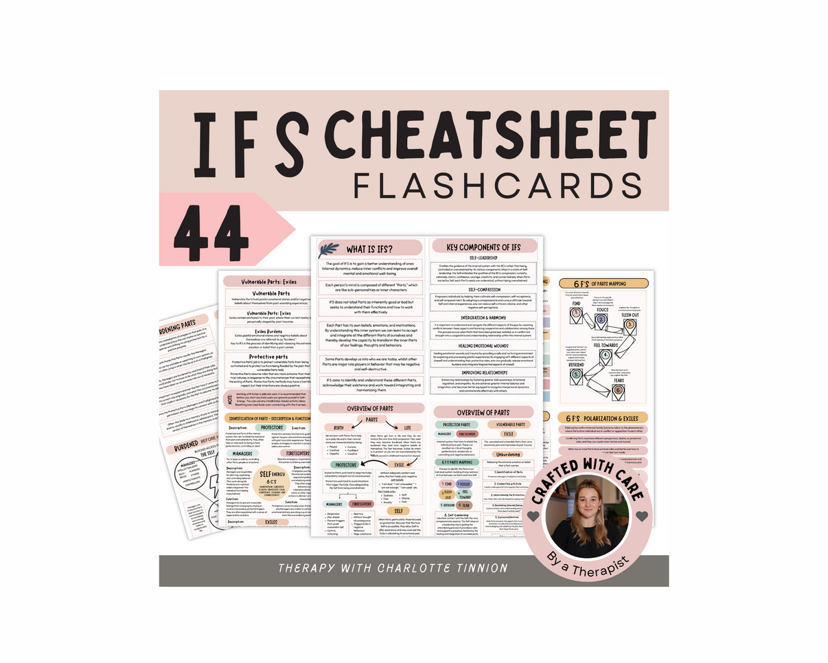 Internal Family Systems (IFS) Therapy Mega Bundle – TherapywithCT