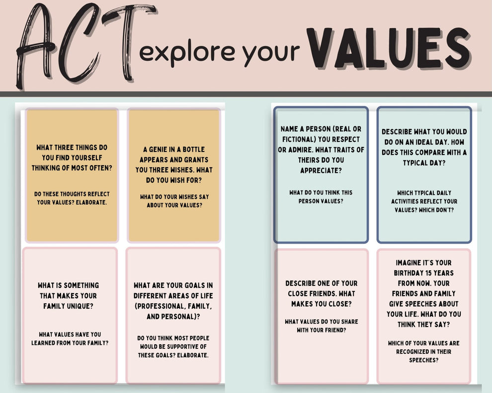 ACT Flashcards: Techniques & Core Values – TherapywithCT