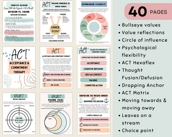 ACT Introduction Toolkit: Workbook & Hexaflex – TherapywithCT