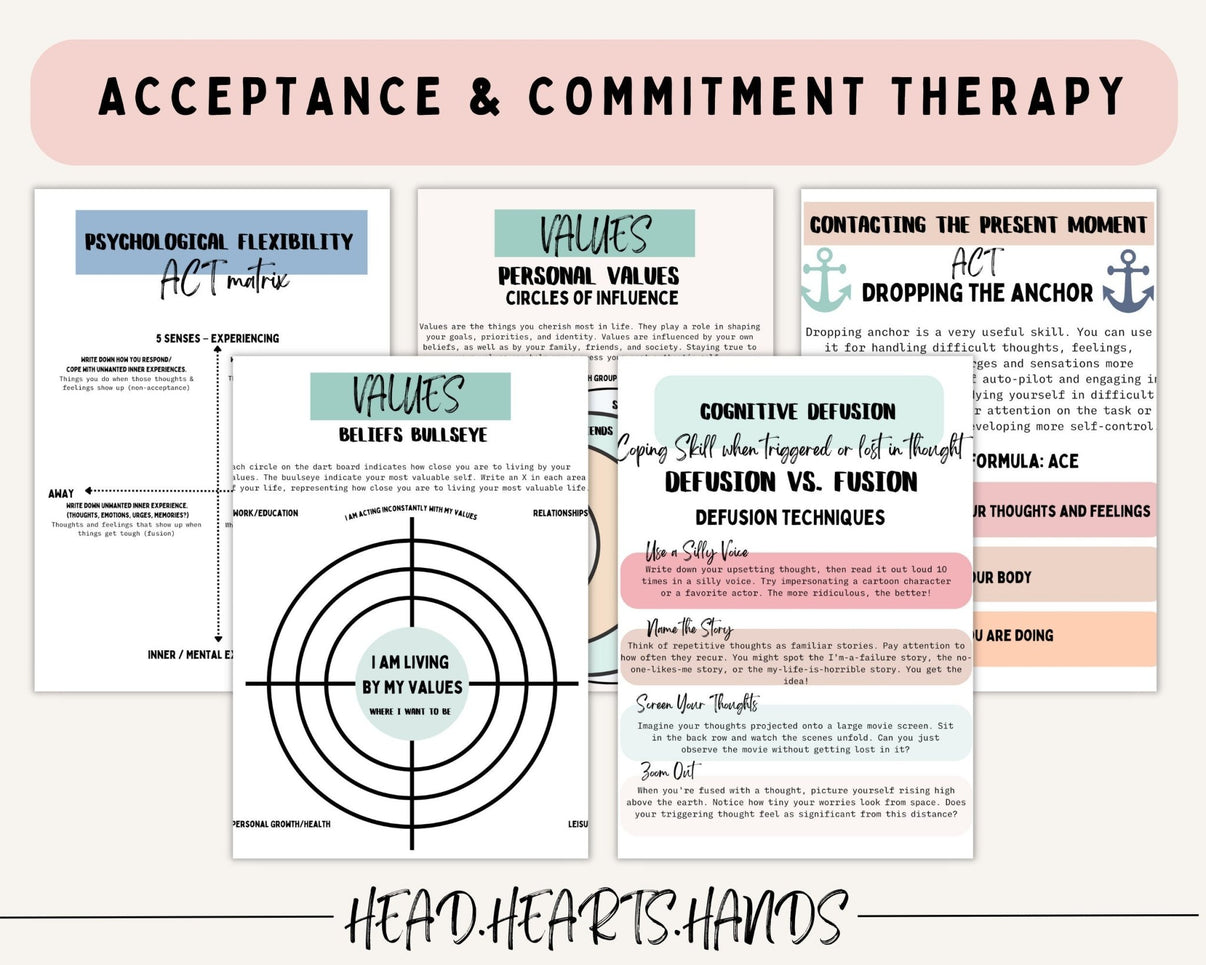 ACT Introduction Toolkit: Workbook & Hexaflex – TherapywithCT
