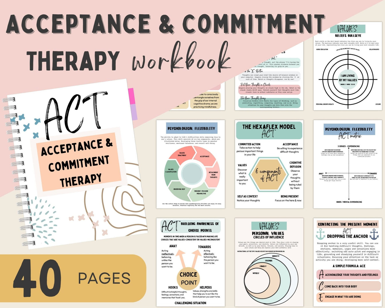 ACT Introduction Toolkit: Workbook & Hexaflex – TherapywithCT