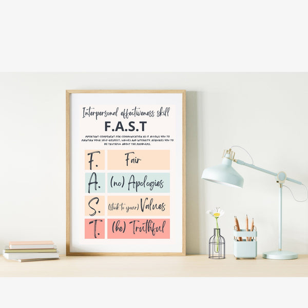 DBT & Interpersonal Effectiveness Posters: Therapist Decor – TherapywithCT