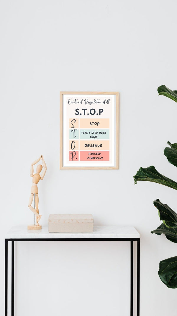 DBT Posters Bundle: Therapist Office Decor & Skills – TherapywithCT