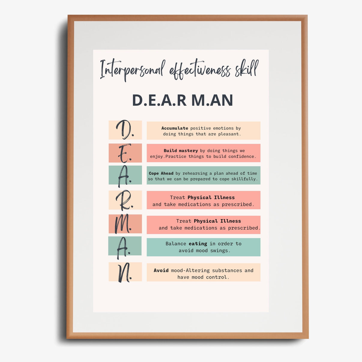 DBT Posters Bundle: Therapist Office Decor & Skills – TherapywithCT