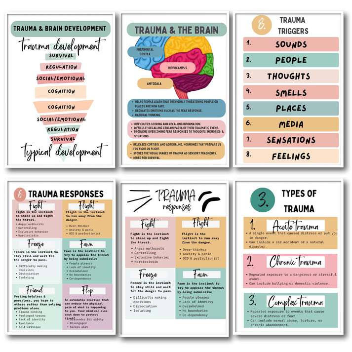 Trauma Poster Pack: Mental Health & Therapy Decor – TherapywithCT